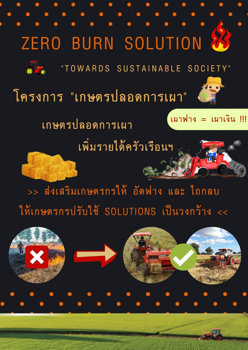สำนักงานเกษตรและสหกรณ์ จังหวัดเชียงราย